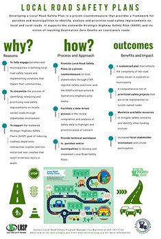 Local Road Safety Plans